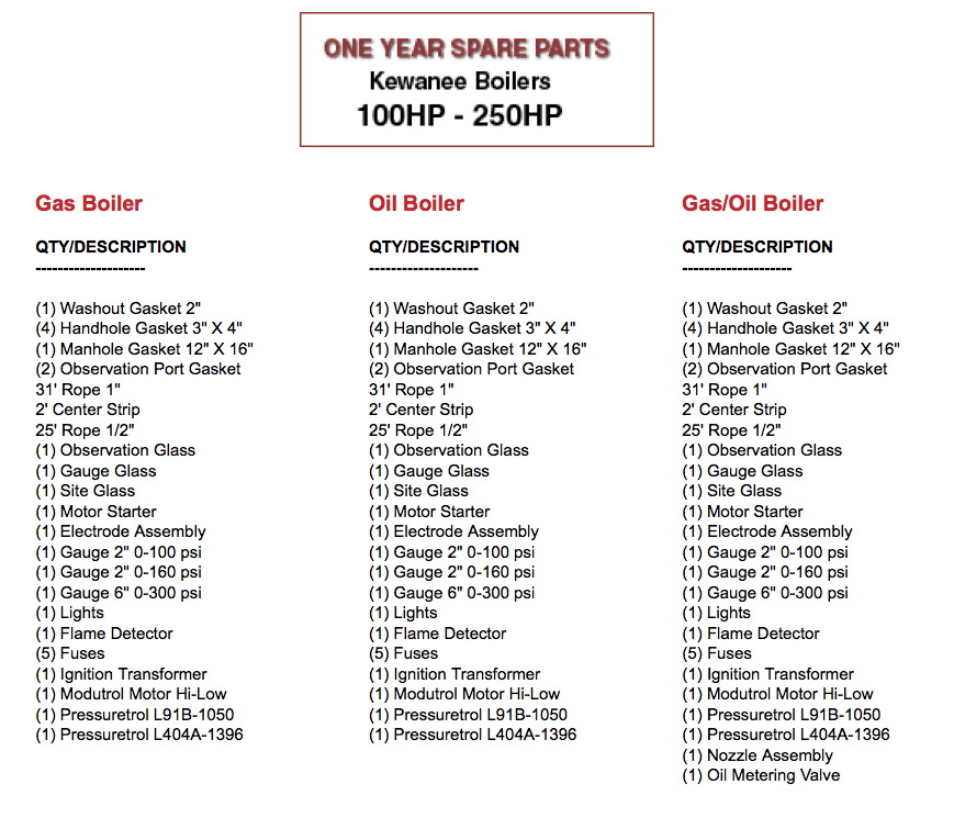 40 Boiler Spare Parts List 40 Boiler Spare Parts List